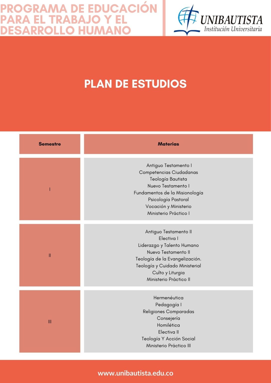 Programa ETDH en Estudios Bíblicos y Ministeriales – Unibautista